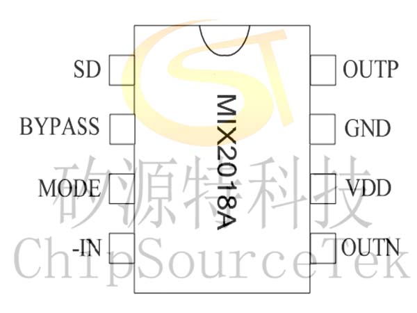 矽源特ChipSourceTek-MIX2018A是款AB/D查切换F类音频功放IC