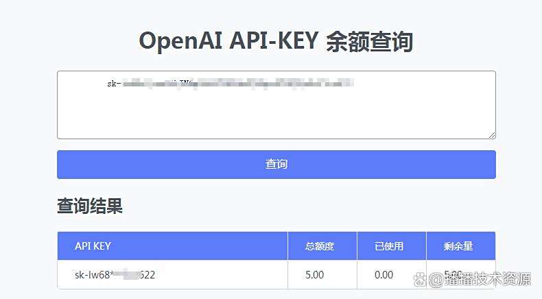 Ai接口 Openai Api Key怎么获取购买?卡密在线自助发货网址?