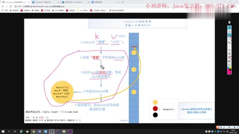 HashMap原理讲解,教育,资格考试,好看视频