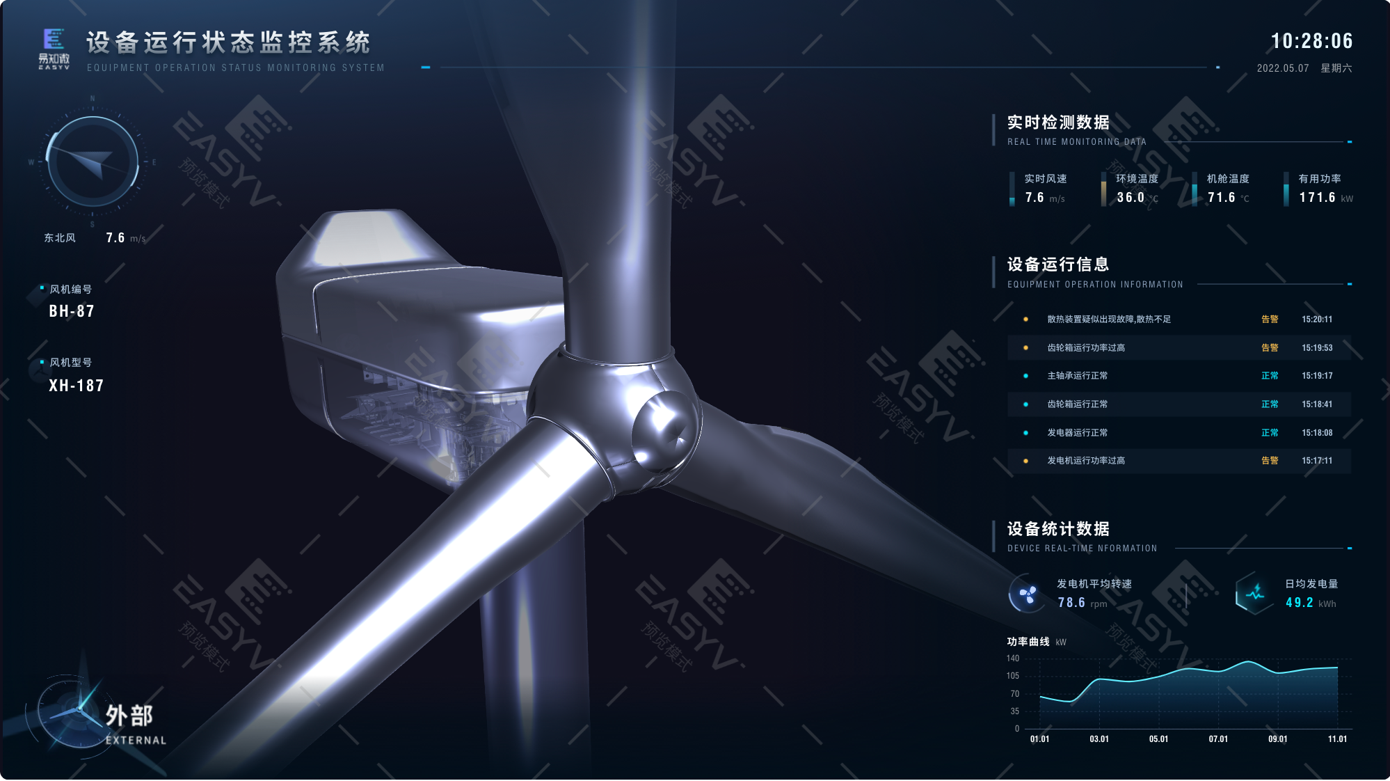 WebGL:BabylonJS、Threejs、LayaboxJS、SceneJS、ThingJS比较