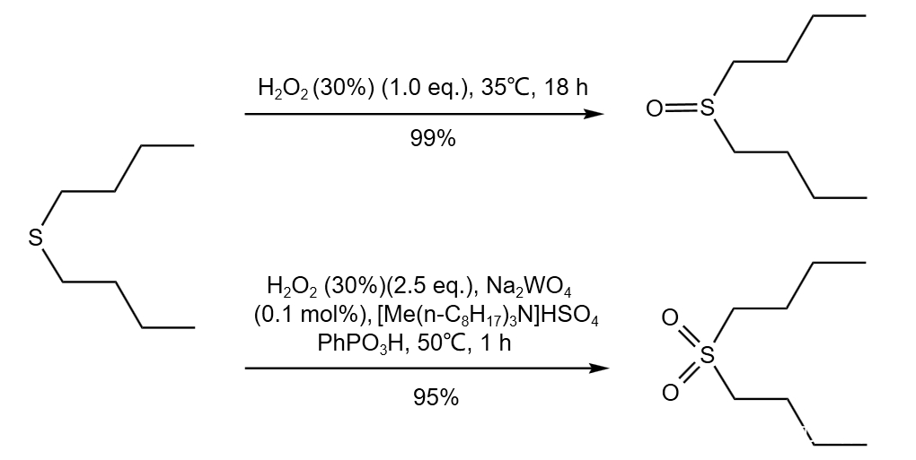 常用氧化剂——过氧化氢（H2O2）