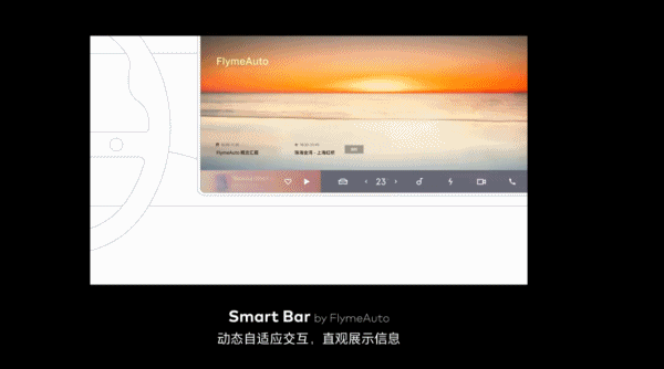 魅族把Flyme搬上了车机，传统车企有救了？-有驾