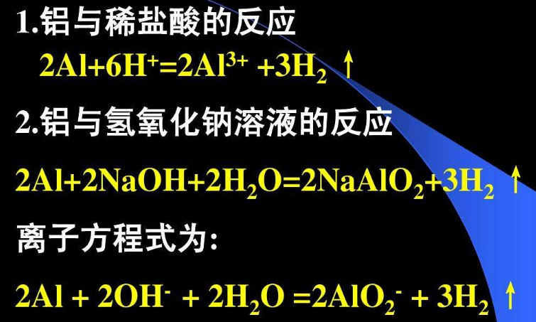 alo2-是什么离子