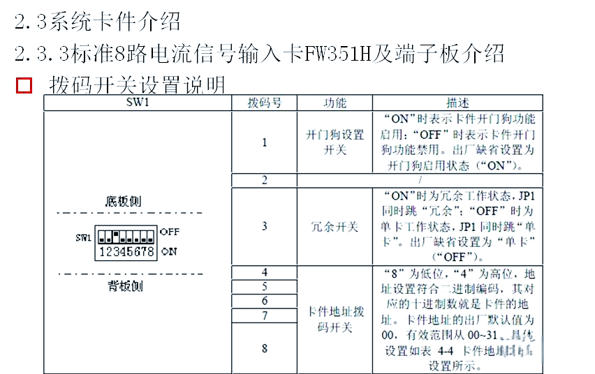 浙大中控DCS系统硬件配置详解