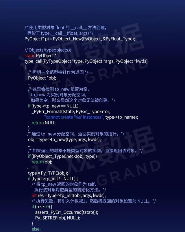 Python源码剖析:深度探索cpython对象 达观数据