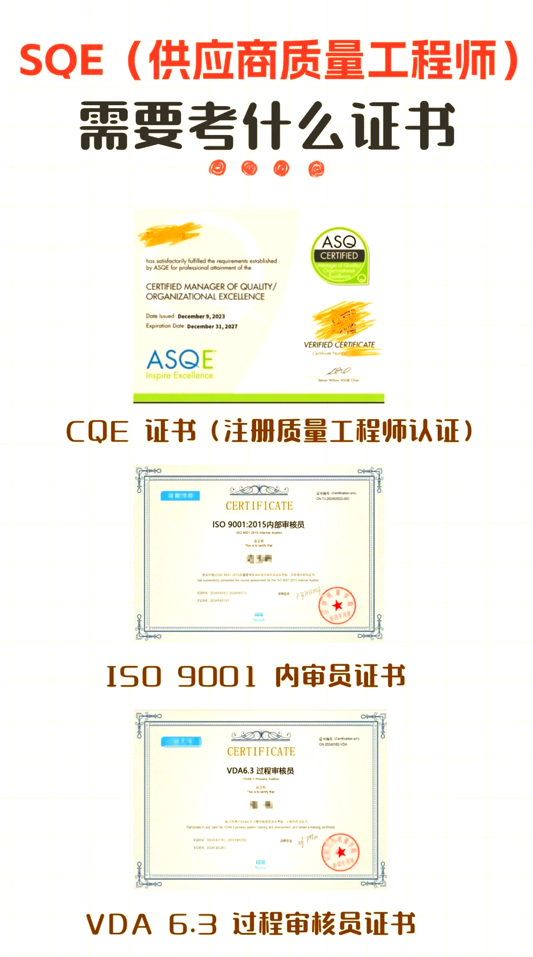 SQE、PQE、DQE、CQE等岗位需要考取的证书有哪些？