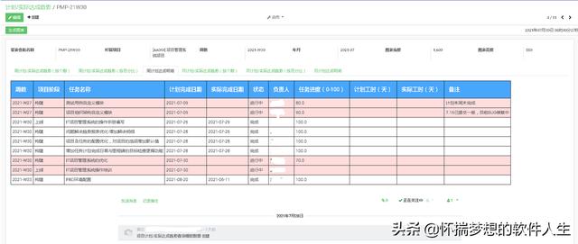 Python数据可视化之pyecharts与odoo集成案例简介