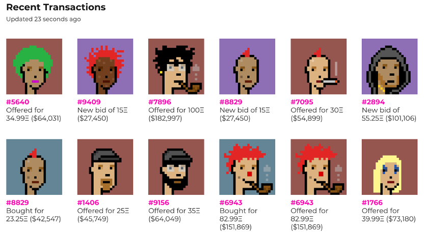 NFT简史：加密的“艺术”世界