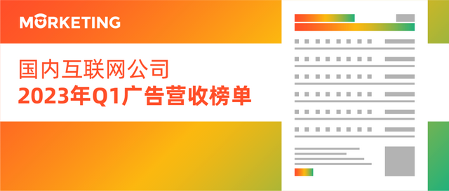 中国17大互联网公司广告营收榜（2023年Q1）：广告市场大环境“回温”，各个新增量中AIGC潜力无限
