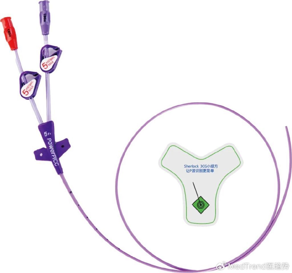 以新提质，碧迪医疗超光速亮相第七届进博会！