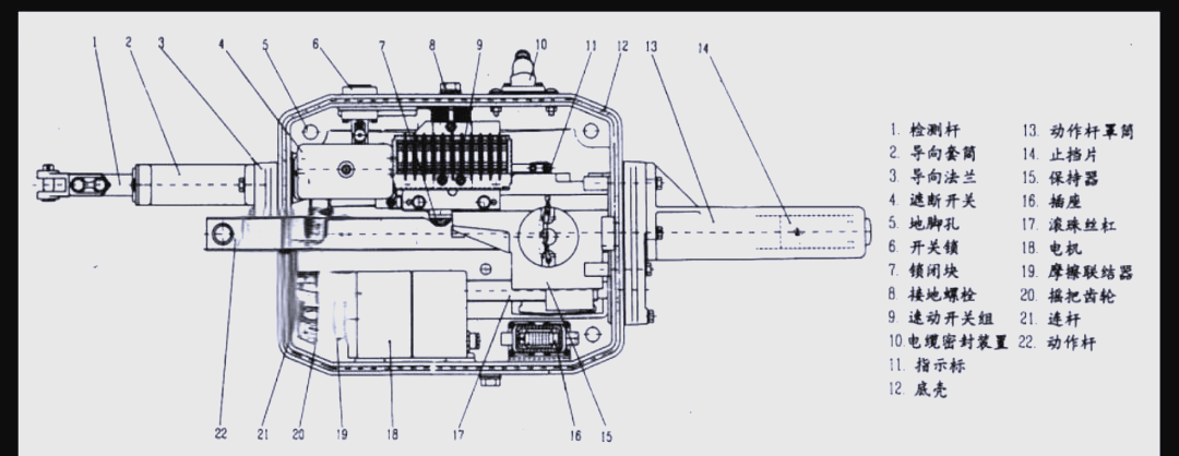 S700K电动转辙机的详细构造与工作原理