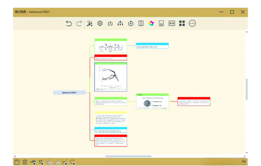 Windows 用户也能体验到 MarginNote 带来的便捷学习感受