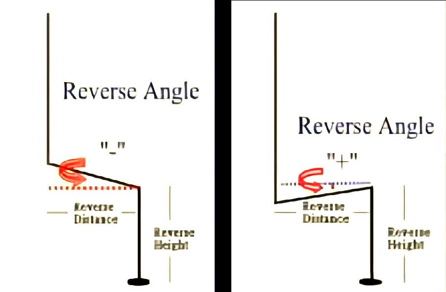 半导体封装中的Wire Bonding技术详解