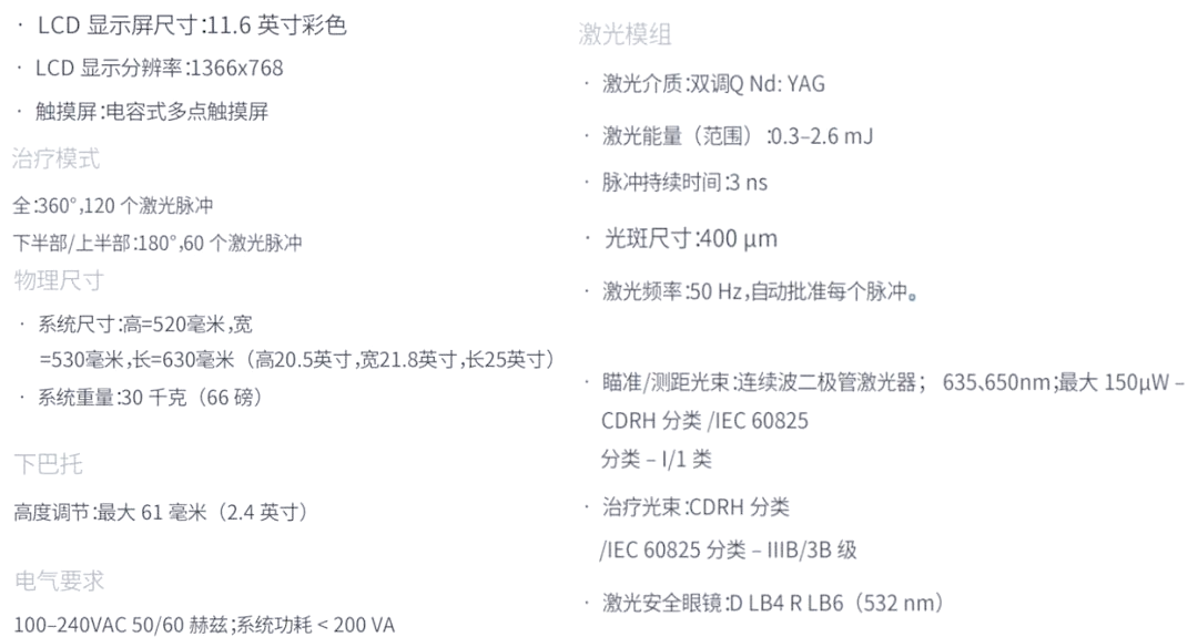爱尔康持续扩大青光眼治疗领域版图，收购BELKIN Vision带来创新技术