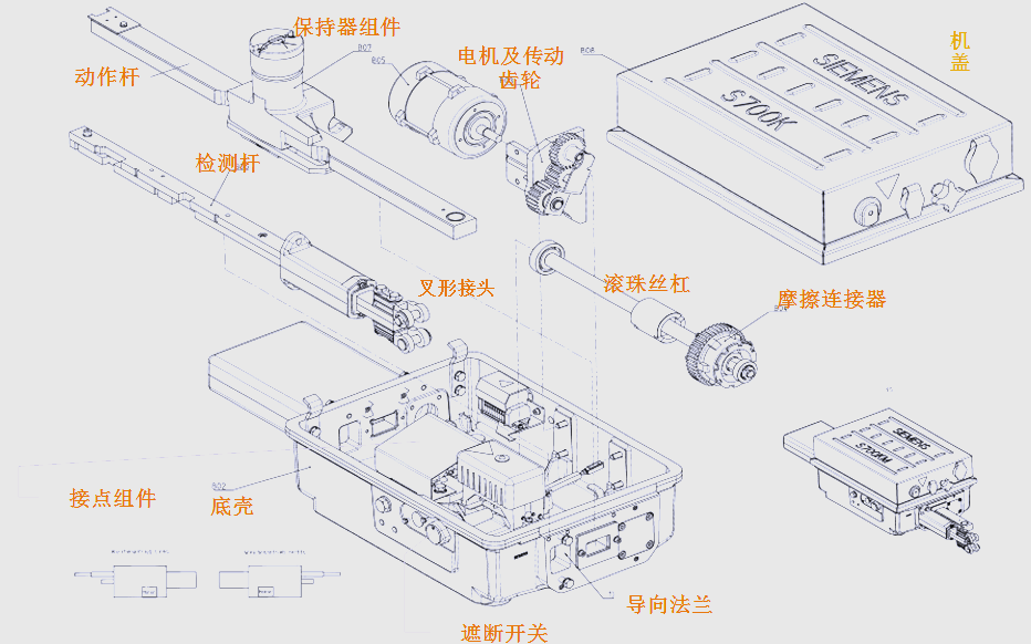 S700K电动转辙机的详细构造与工作原理