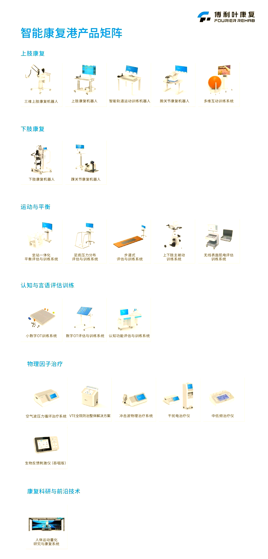 康复制造前沿探秘：ExoMotus™ M4下肢康复机器人