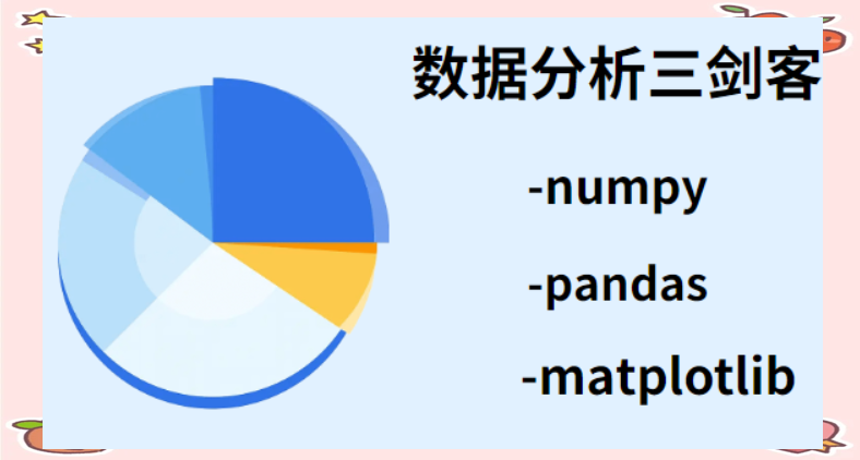Python 数据科学领域的核心库:numpy、pandas 和 Matplotlib