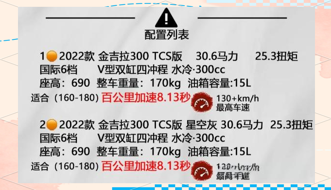 奔达金吉拉300摩托车全面介绍：配置、优缺点及外观颜色解析-有驾