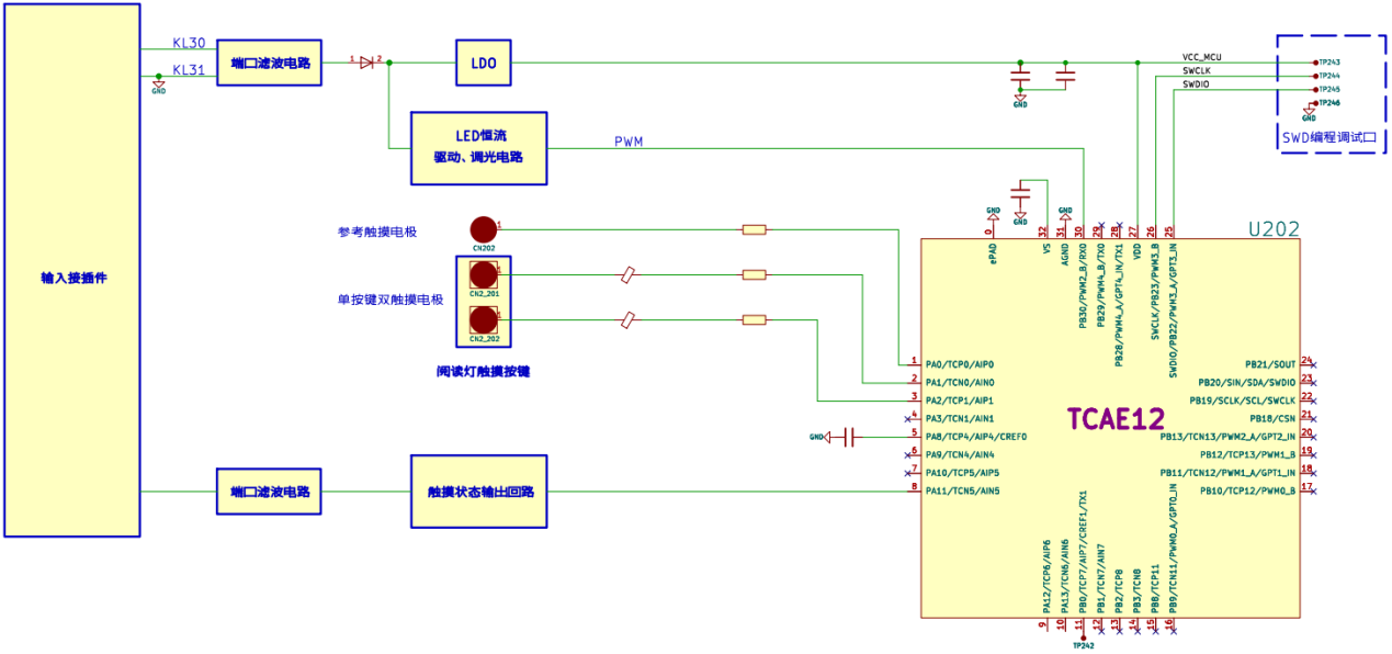 泰矽微触控阅读灯参考设计通过多家车厂EMC测试标准