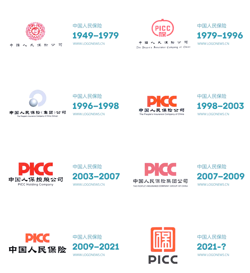 中国人保重归“红色PICC”版LOGO，背后原因揭秘