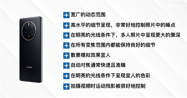 华为Mate 50 Pro DXO影像分出炉：149分 全球第一