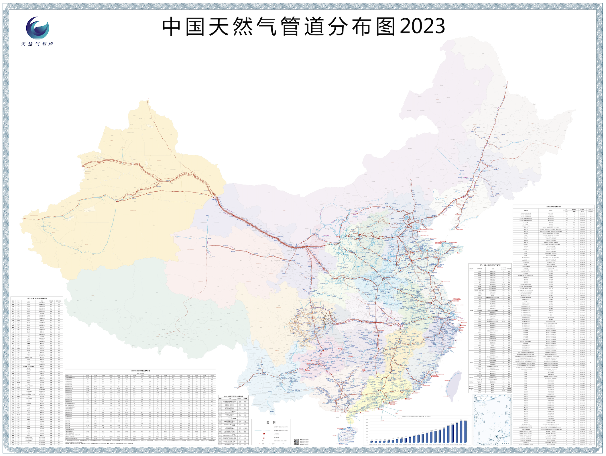 中国天然气分布图高清-千图网