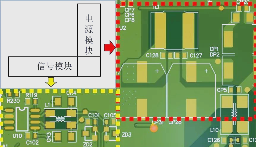 PCB板上的GND设计：如何更好地运用与区分？