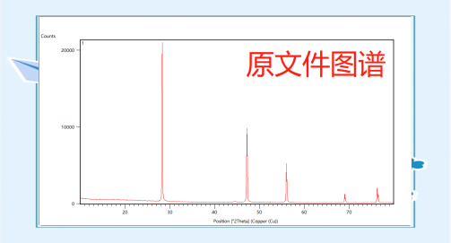XRD数据格式转换利器——Powdll，轻松解决各种烦恼！