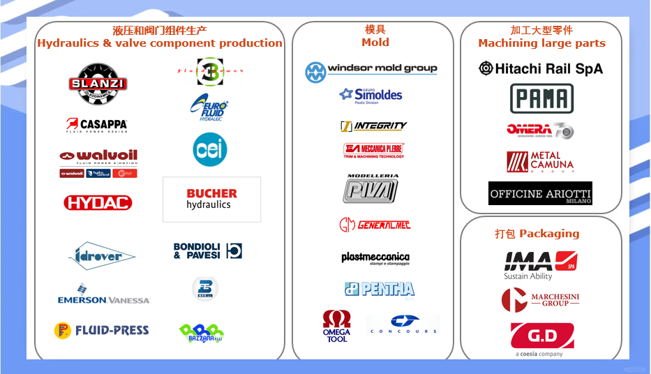 Eureka G-Code仿真编程软件：数控代码的模拟、验证与优化方案