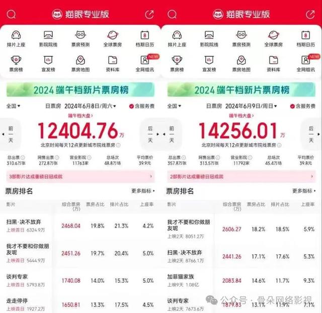 《美国内战》:战争背后的另一种传奇