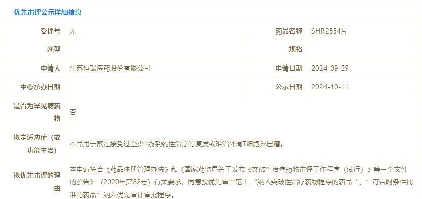 恒瑞「EZH2抑制剂」新药SHR2554申请上市，用于治疗复发或难治性外周T细胞淋巴瘤