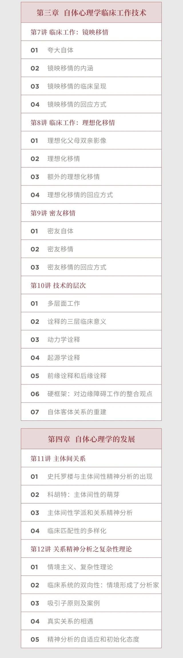如何表达「我理解你」?|自体心理学