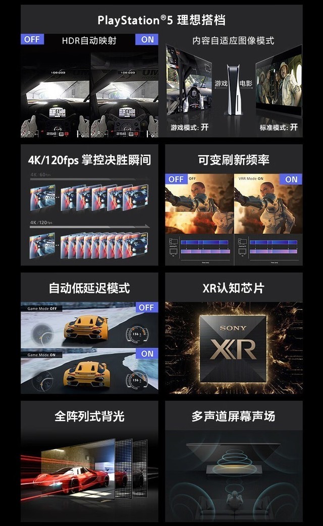 PS5的官方CP！游戏玩家必磕的电视，索尼X91K