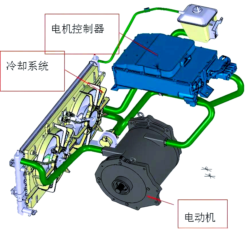 北汽EV160电机驱动系统中旋变传感器故障的检修方法-有驾