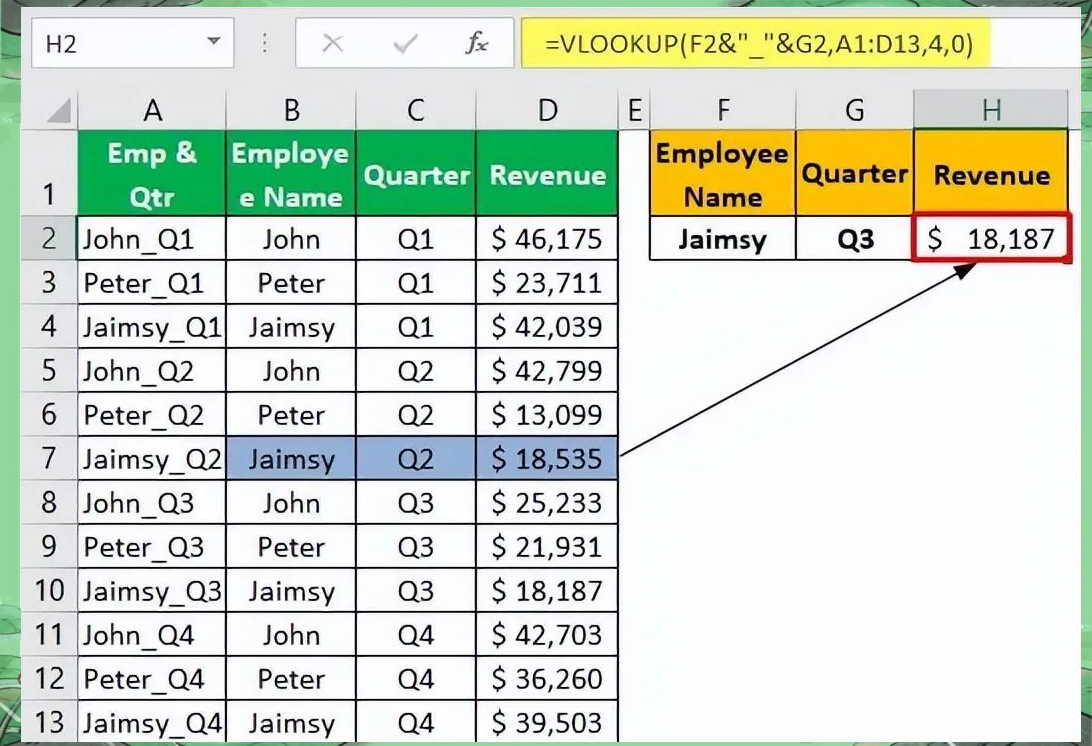 Excel VLOOKUP函数如何应用两个条件？
