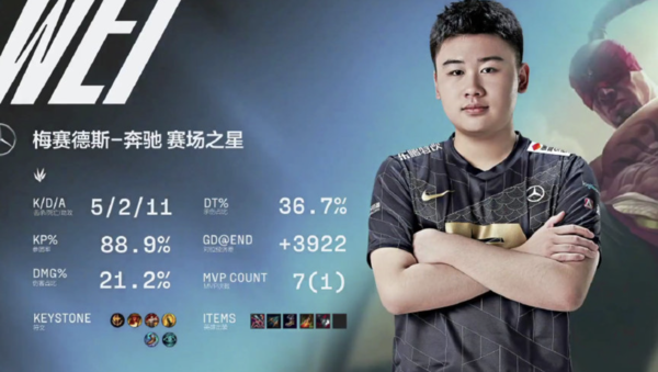 小虎我的超人！RNG 3比0战胜WE晋级世界赛 剑指S11