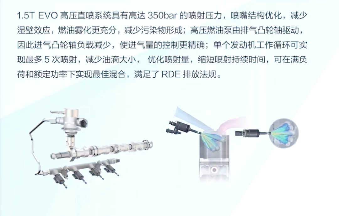 大众EA211 1.5T EVO发动机的干货解析