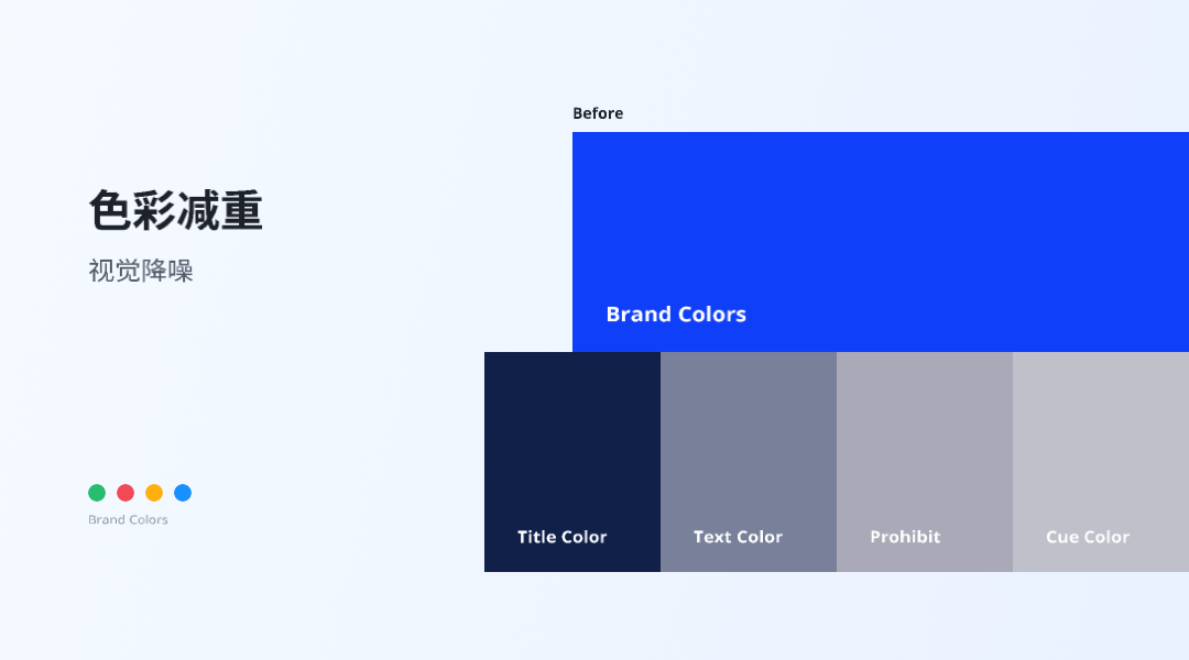 网易数帆大数据产品Q4季报-Easydata 7.0正式发布