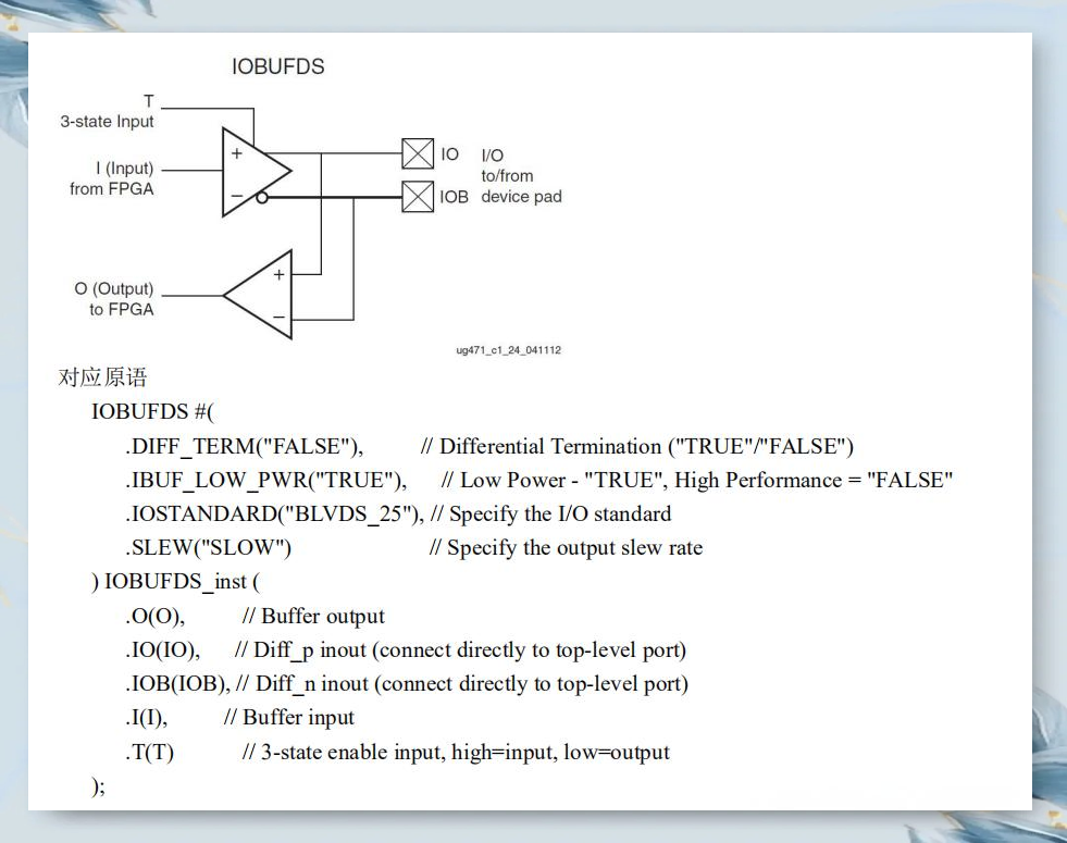 Xilinx FPGA 差分信号 LVDS 传输技术解析