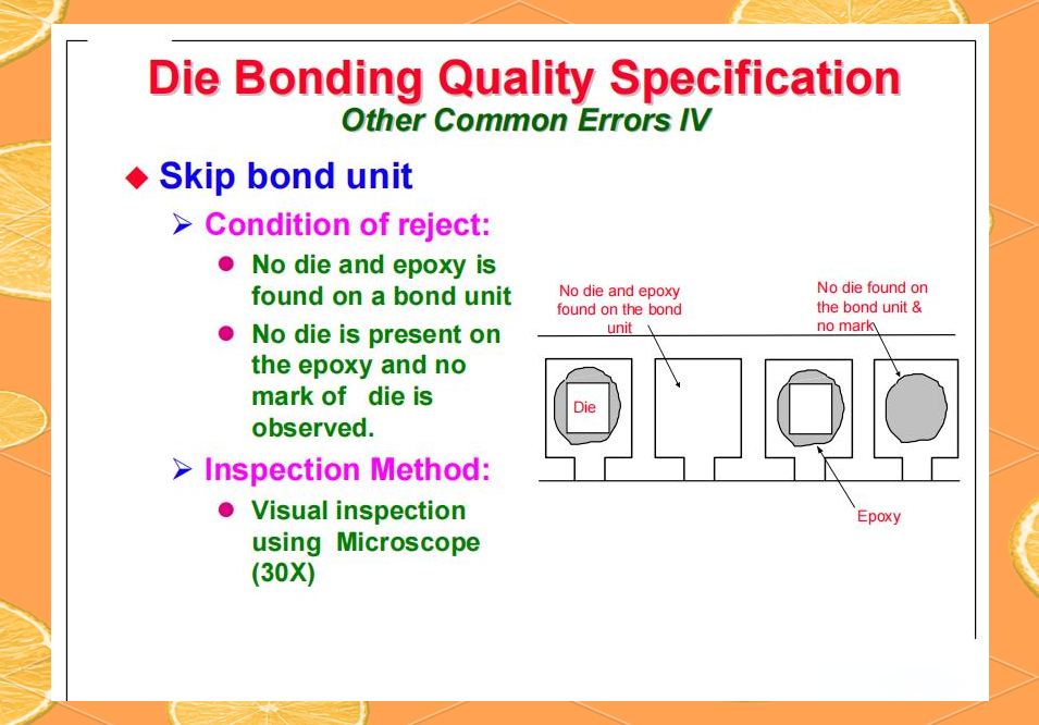 芯片键合工艺详解：Die Bonding与Wire Bonding的区别与联系
