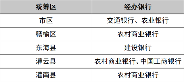 灵活就业养老保险缴费！12月底截止