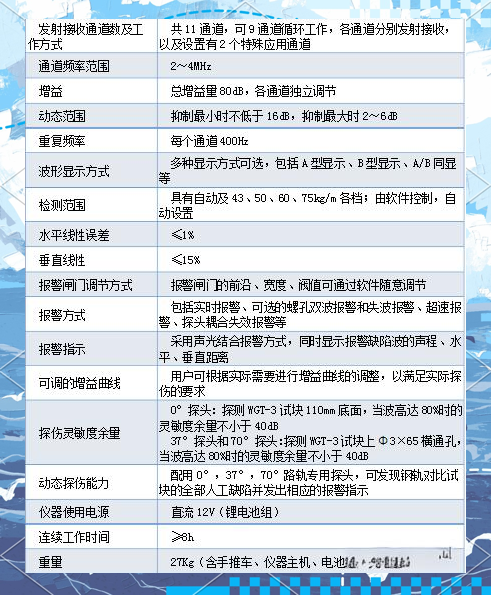 汕超GT-2+与GCT-8C探伤仪的详细技术解析