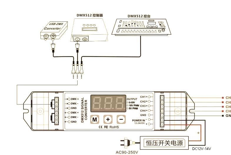 DMX512灯光信号控制线接法指南