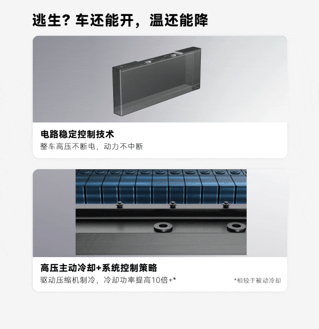 宁德时代推出 NP3.0 技术平台，同步发布神行 Pro 电池-有驾