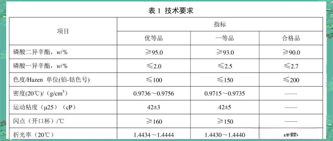 工业用磷酸二异辛酯的全面要求与检测