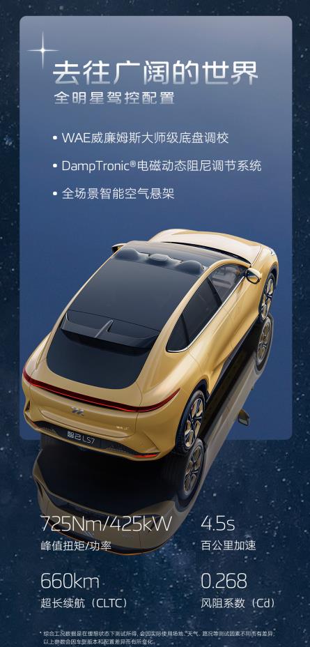 1小时订单突破3,000台！「中大型豪华SUV」智己LS7预售即爆火-有驾