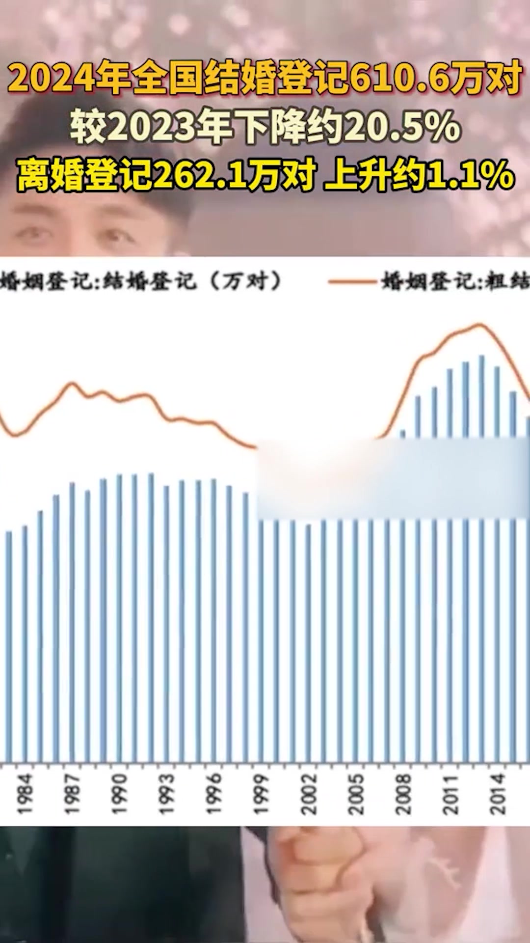 Lil笑笑《山茶花读不懂白玫瑰》完整版mv,杀疯了,都在单曲循环 音乐 流行音乐 好看视频