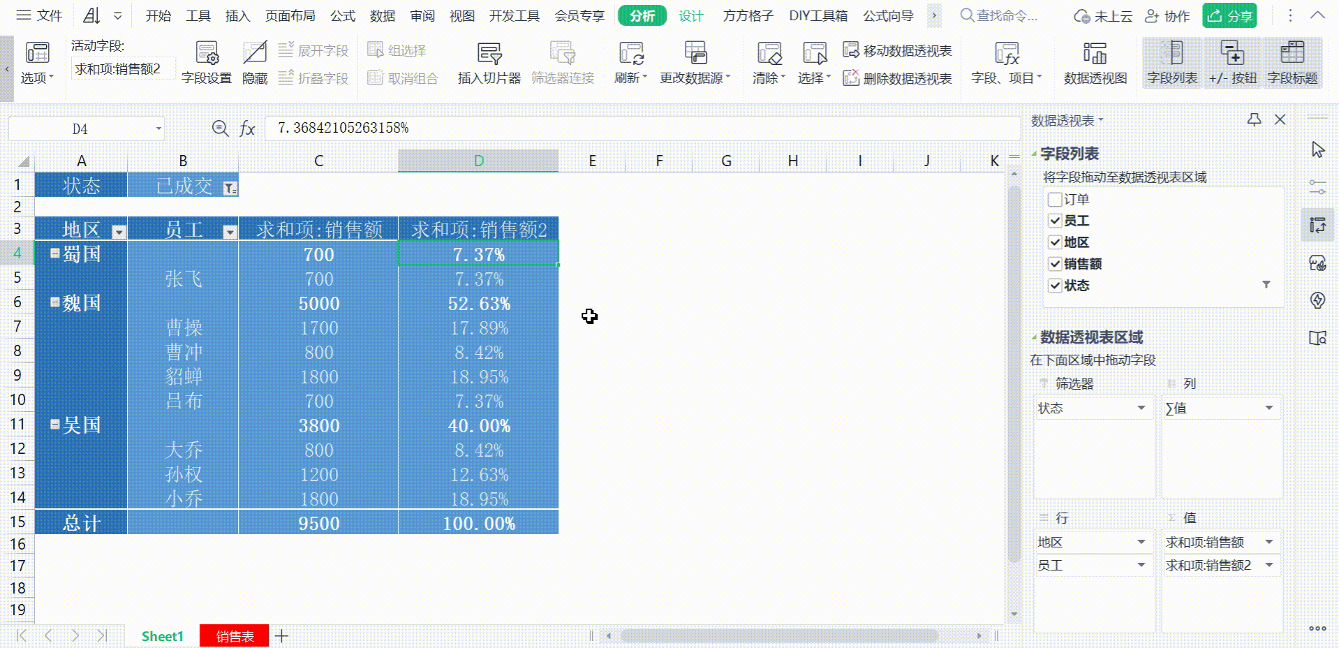 Excel数据透视表的23个技巧！终于整理全了，收好