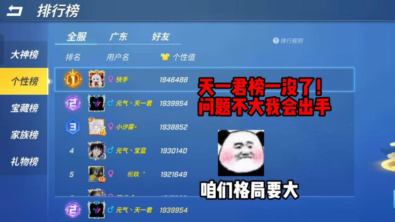 天一君榜一没了！问题不大我会出手！,游戏,游戏资讯,好看视频