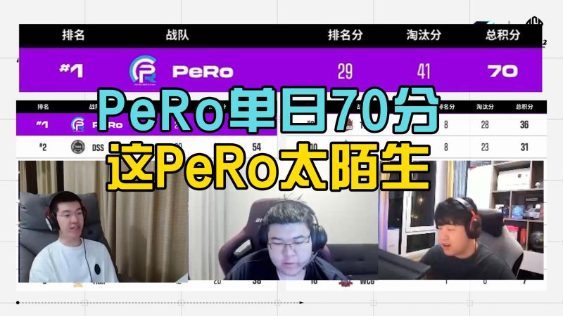 PGS2预选赛决赛D1—PeRo单日怒拿70分，这样的PeRo太陌生！,游戏,电子竞技,好看视频